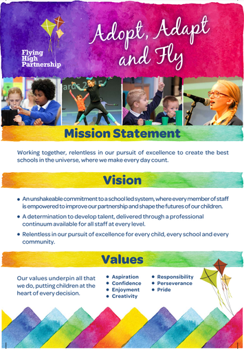 Bilsthorpe Flying High Academy - Admissions